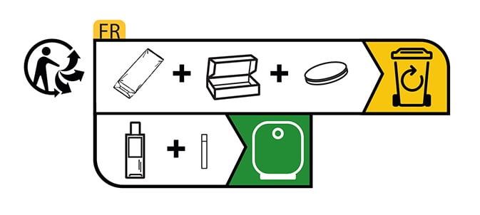 LOEWE Aire EDT Gift Set